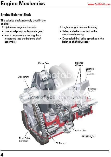Engine decel speed, and balance shafts | GOLFMKV.com - VW GTI Forum ...